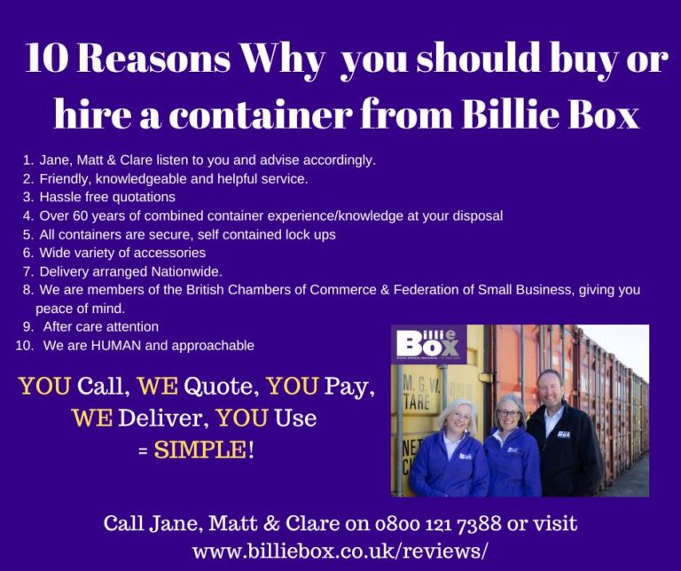 Shipping Containers For Sale - Billie Box